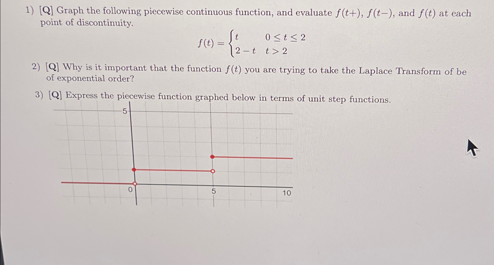 Solved [Q] ﻿Graph the following piecewise continuous | Chegg.com