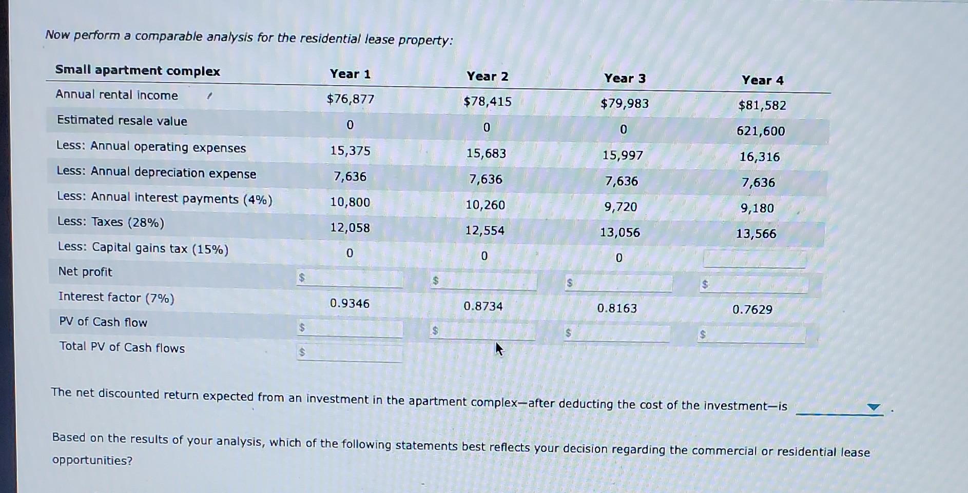 Solved 1. Apply What You've Learned - Real Estate and | Chegg.com