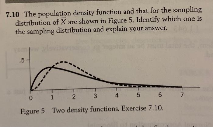 Solved 7.10 The population density function and that for the | Chegg.com