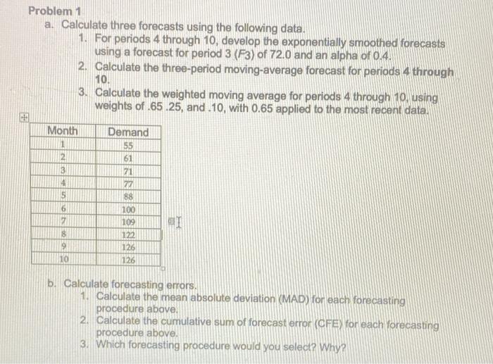Solved Problem 1 a. Calculate three forecasts using the | Chegg.com