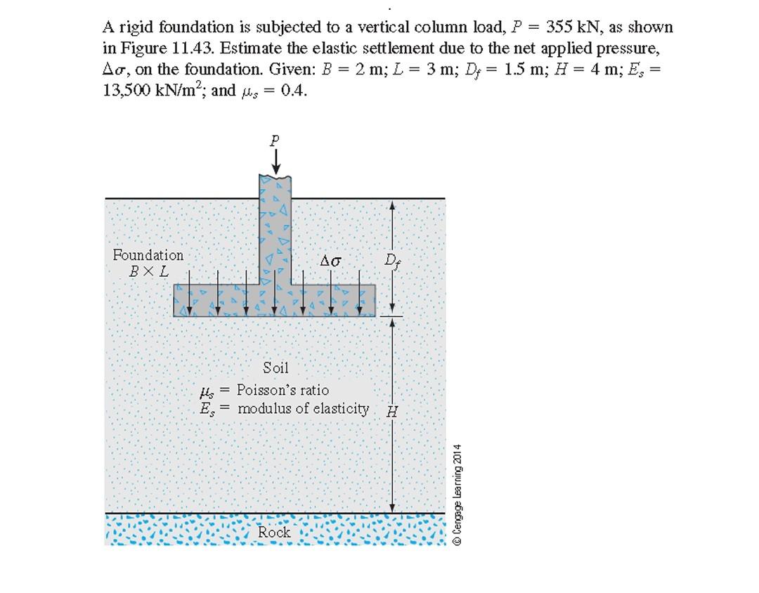 [Solved]: A rigid foundation is subjected to a ver