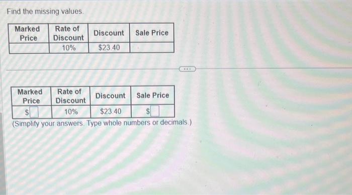 Solved Find the missing values. (Simplify your answers. Type | Chegg.com