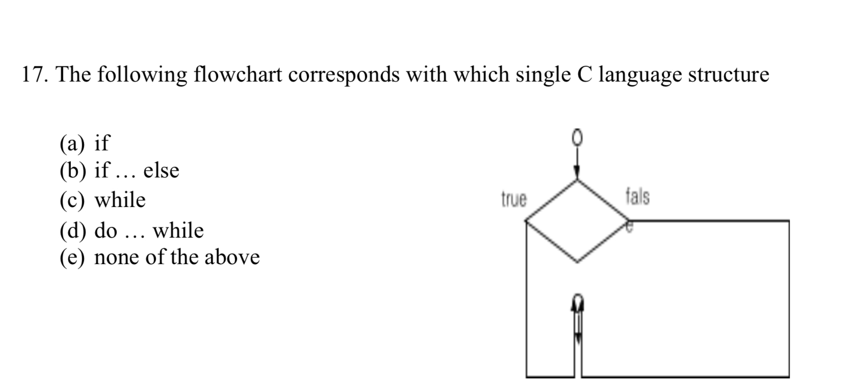 Solved The following flowchart corresponds with which single | Chegg.com