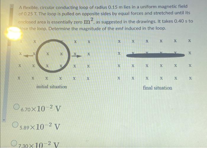 Solved A flexible, circular conducting loop of radius 0.15 m | Chegg.com