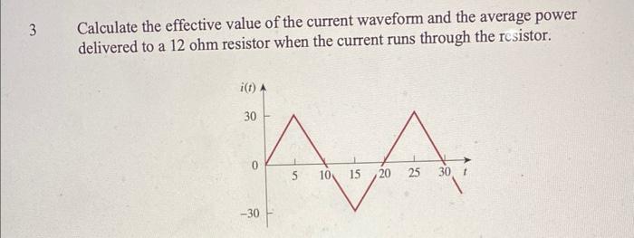 Solved Calculate the effective value of the current waveform | Chegg.com