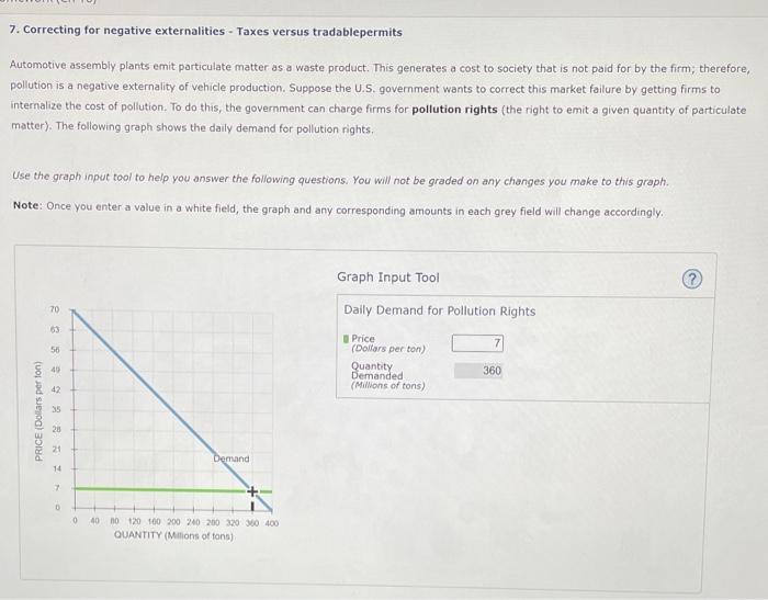 Solved 7. Correcting for negative externalities - Taxes | Chegg.com