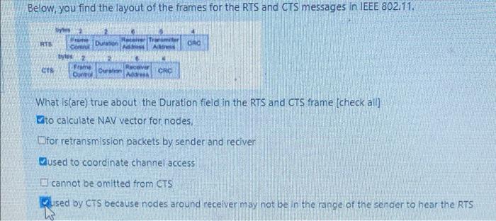 Solved Below, you find the layout of the frames for the RTS | Chegg.com