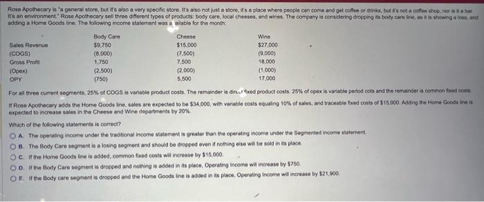 Solved adding in Home Goods line. The following inoome | Chegg.com