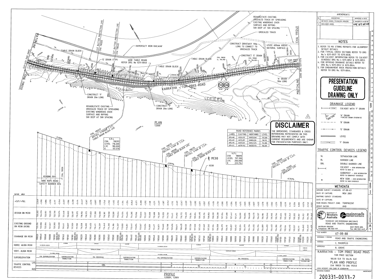 Solved Study this drawing ‘Plan and Profile’ ﻿and try to | Chegg.com