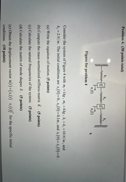 Solved Problem 4. (30 points total) E 터 X(t) Figure for | Chegg.com