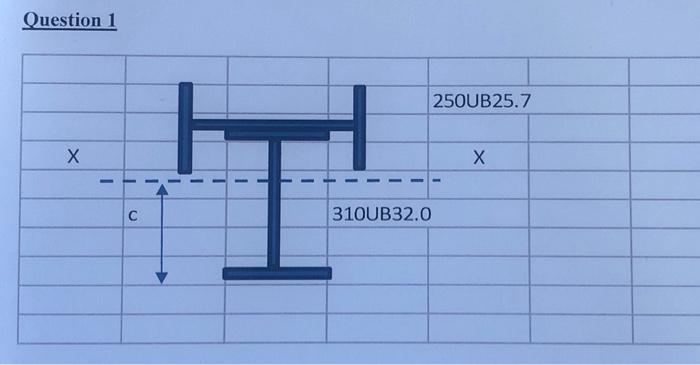 Solved Question 1 250UB25.7 X Х 1 с 310UB32.0 b) Calculate | Chegg.com