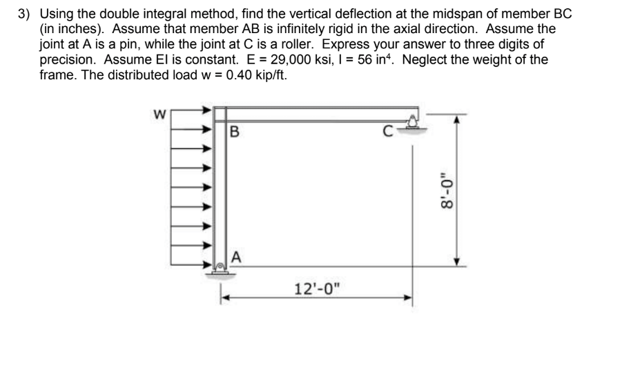 Solved Determine the slope and deflection at B ﻿in terms of | Chegg.com