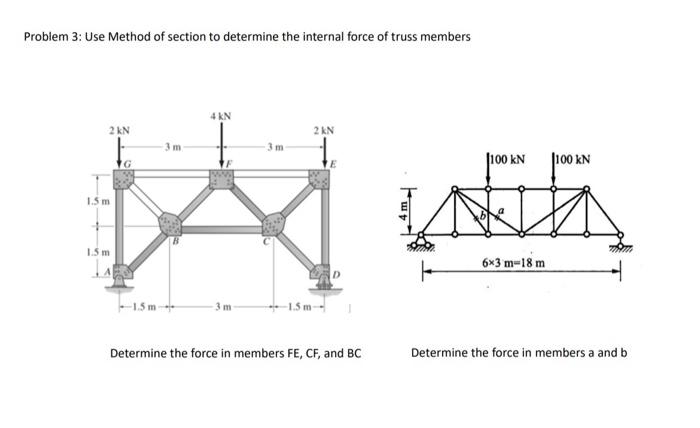 Solved Problem 3: Use Method of section to determine the | Chegg.com