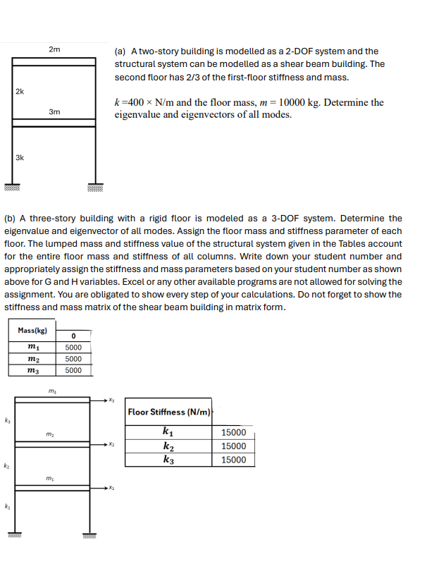 (a) ﻿A two-story building is modelled as a 2-DOF | Chegg.com