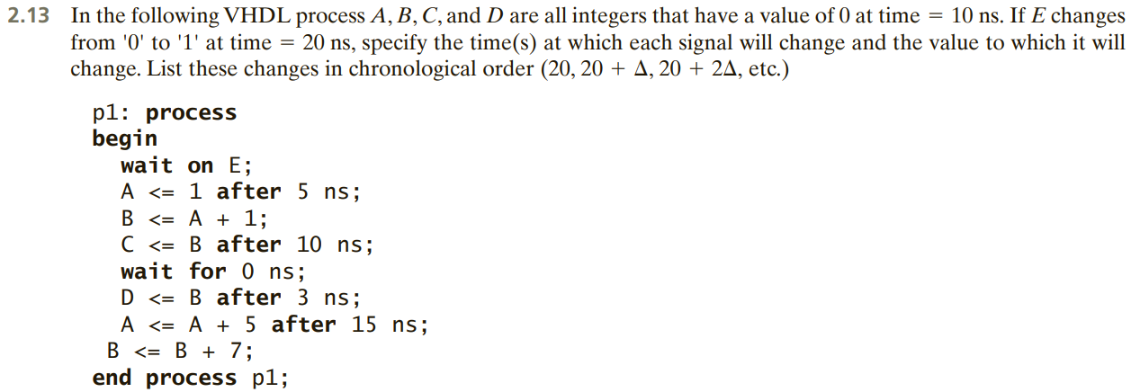 Solved 2.13 In ﻿the following VHDL ﻿process A,B,C, ﻿and D | Chegg.com