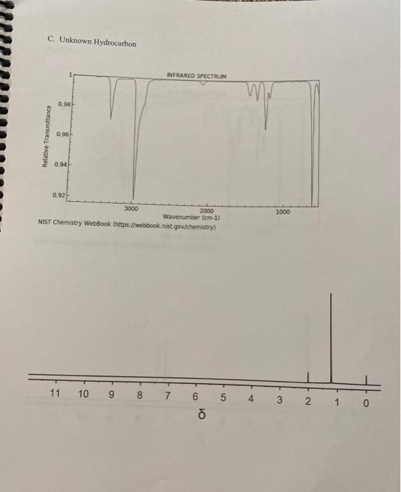 Solved Please find the structure based off of the following | Chegg.com