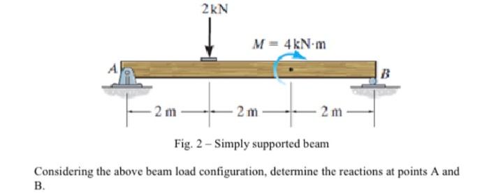 [Solved]: Fig. 2-Simply supported beam Considering the abov