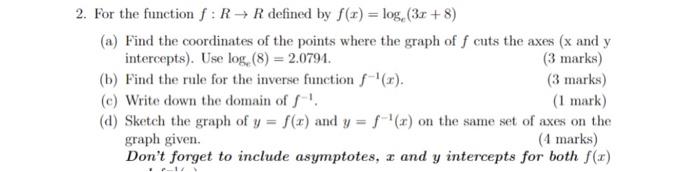 Solved 2. For the function f:R→R defined by f(x)=loge(3x+8) | Chegg.com