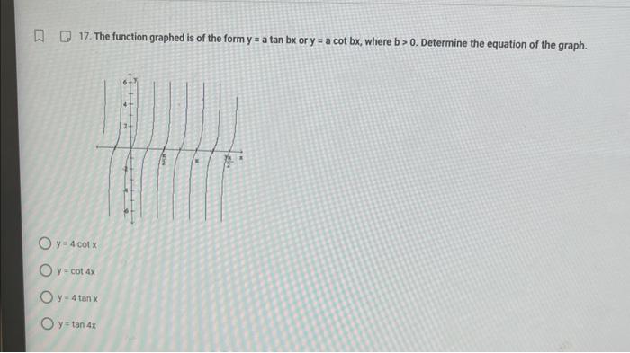 17. The function graphed is of the form y=atanbx or | Chegg.com