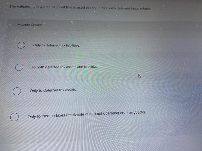 Solved The valuation allowance account that is used in | Chegg.com