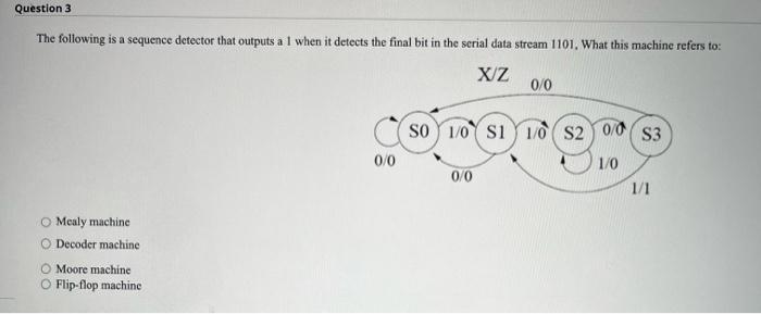 Solved Use K-maps to minimize the following SoP expansions: | Chegg.com
