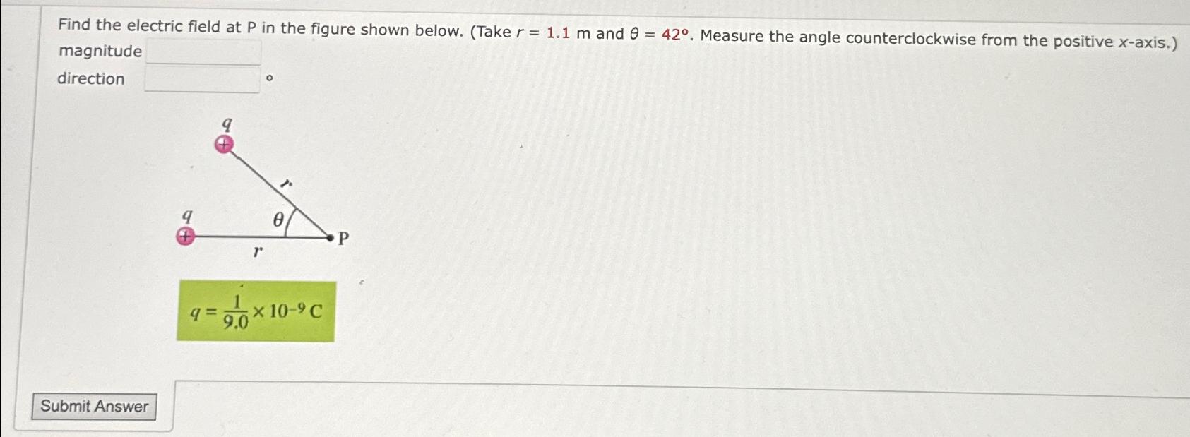 Solved Find the electric field at P ﻿in the figure shown | Chegg.com