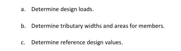 a. Determine design loads. b. Determine tributary | Chegg.com