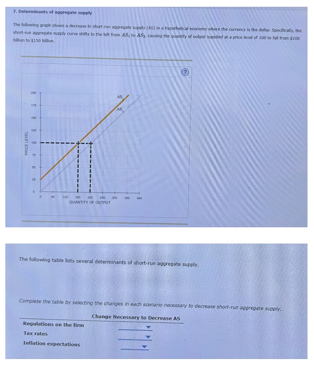 The following graph shows a decrease in short-run | Chegg.com