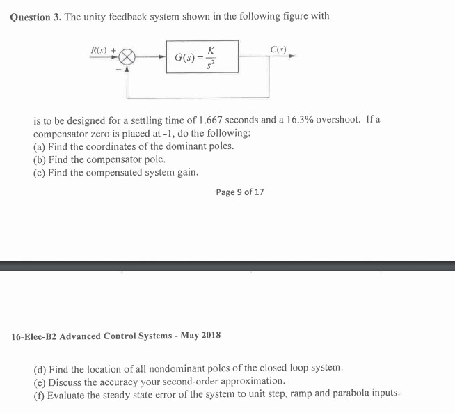 Solved Question 3. ﻿The unity feedback system shown in the | Chegg.com