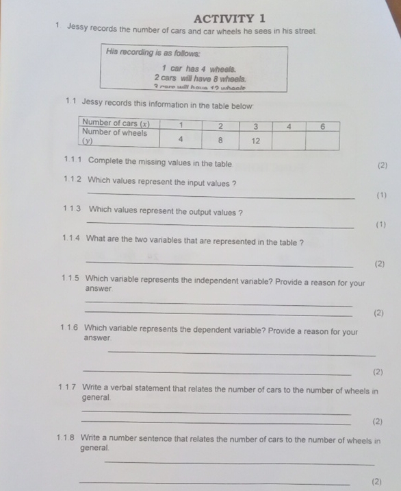 Solved ACTIVITY 11 ﻿Jessy records the number of cars and car | Chegg.com