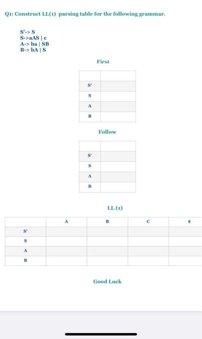 Solved Q1: Construct LL.(1) parsing table for the following | Chegg.com