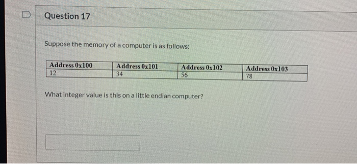 Solved Question 22 Suppose we have the instruction Load 800. | Chegg.com