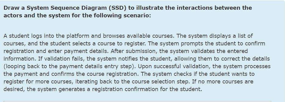 Solved Draw a System Sequence Diagram (SSD) ﻿to illustrate | Chegg.com