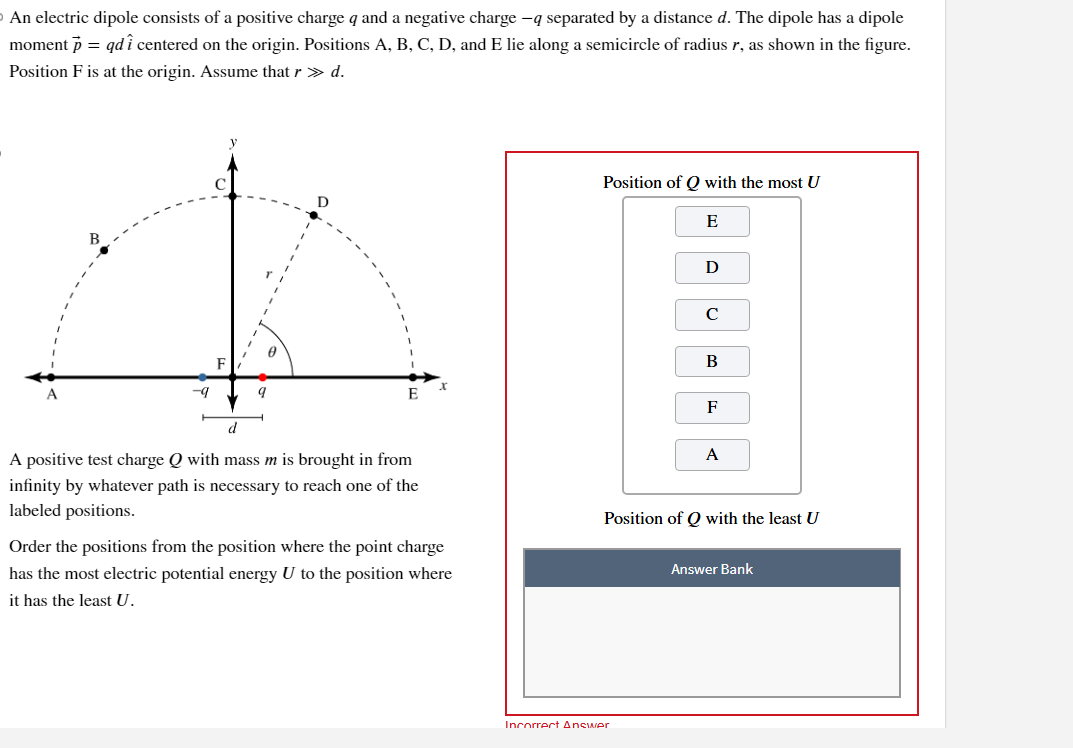 Solved An electric dipole consists of a positive charge \( | Chegg.com