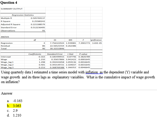 Solved Using quarterly data I estimated a time series model | Chegg.com