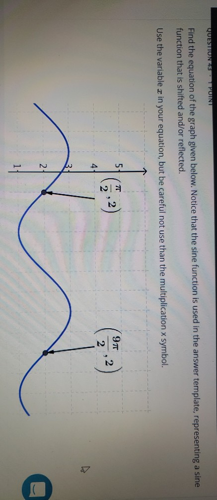 Solved QUESTION 45 POINU Find the equation of the graph | Chegg.com Solved QUESTION 45 POINU Find the equation of the graph | Chegg.com