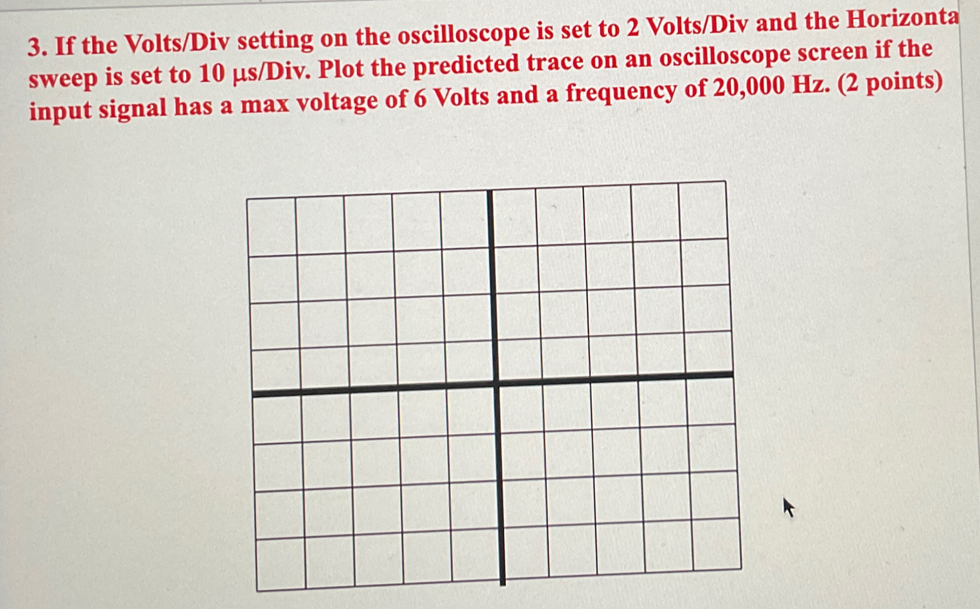 Solved If the Volts/Div setting on the oscilloscope is set | Chegg.com