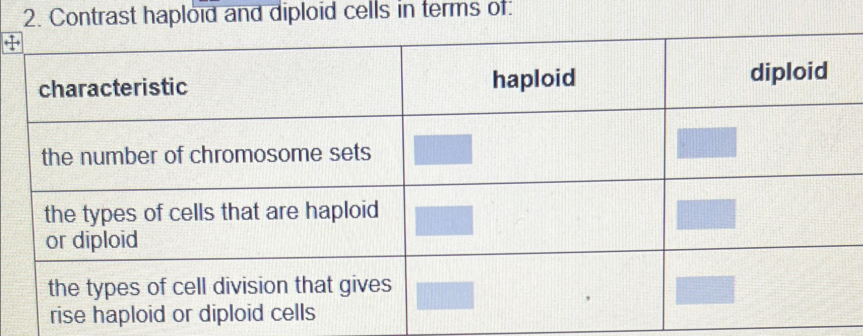 Solved Contrast haploid and diploid cells in terms | Chegg.com