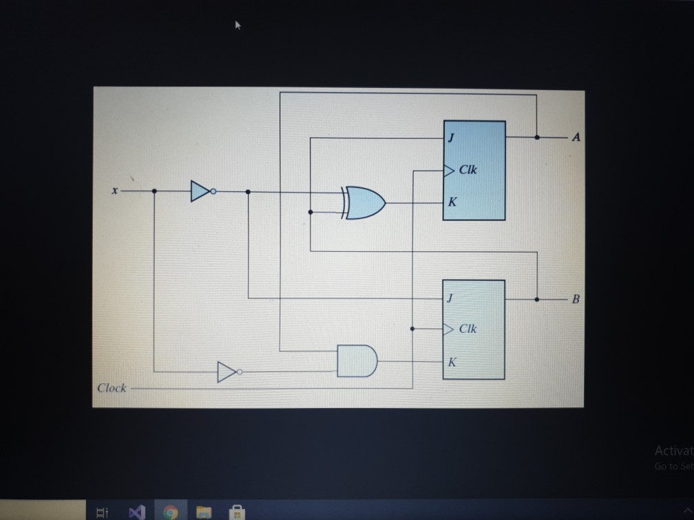 Solved Analyze the sequential circuit below to find what the | Chegg.com