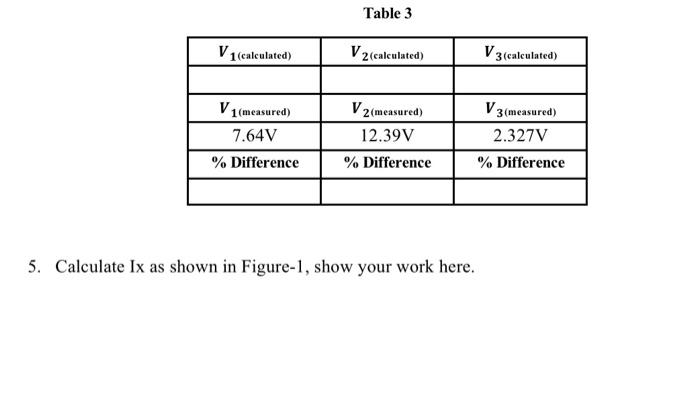 Solved Figure 1 Table 3 5. Calculate Ix as shown in | Chegg.com