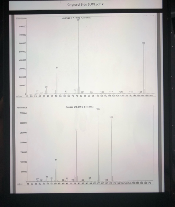 i need help answering these questions about GC and | Chegg.com