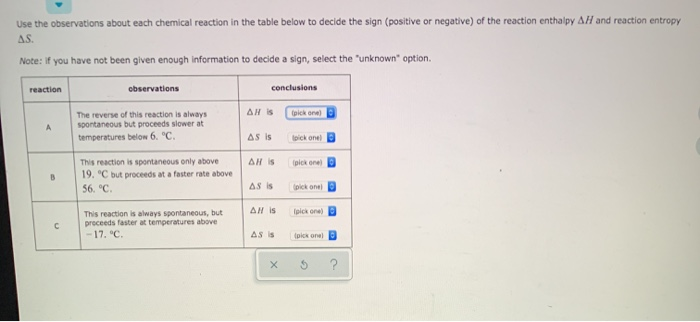 Solved Use the observations about each chemical reaction in | Chegg.com