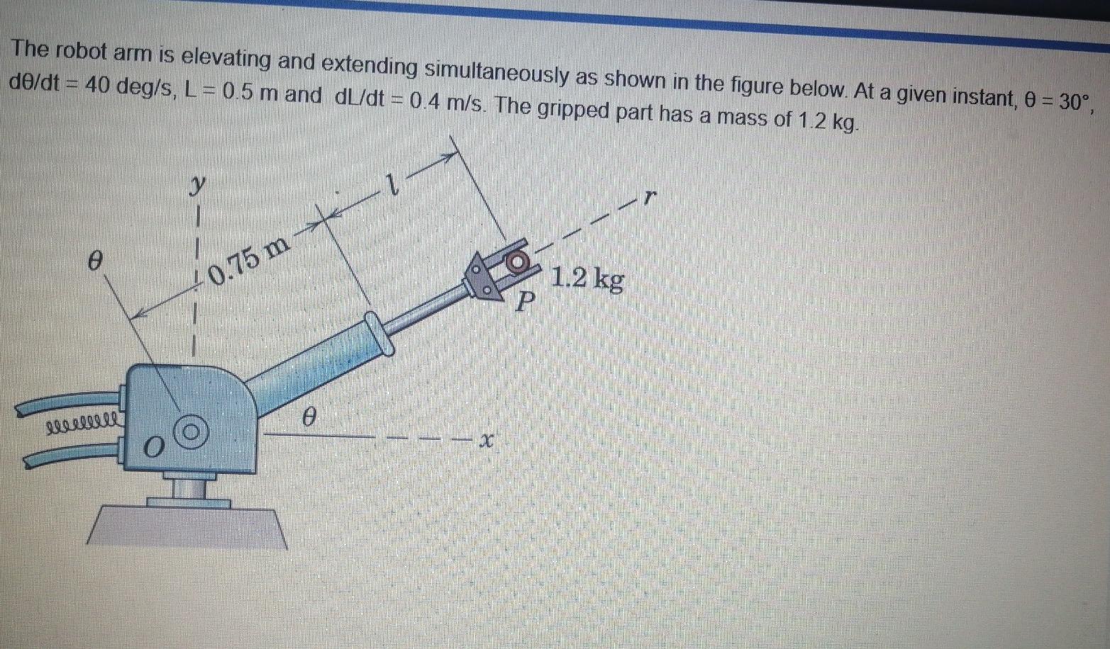 Solved The robot arm is elevating and extending | Chegg.com