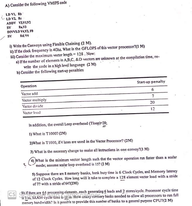 A) Consider the following VMIPS code LD VI, Rb LD V2, | Chegg.com