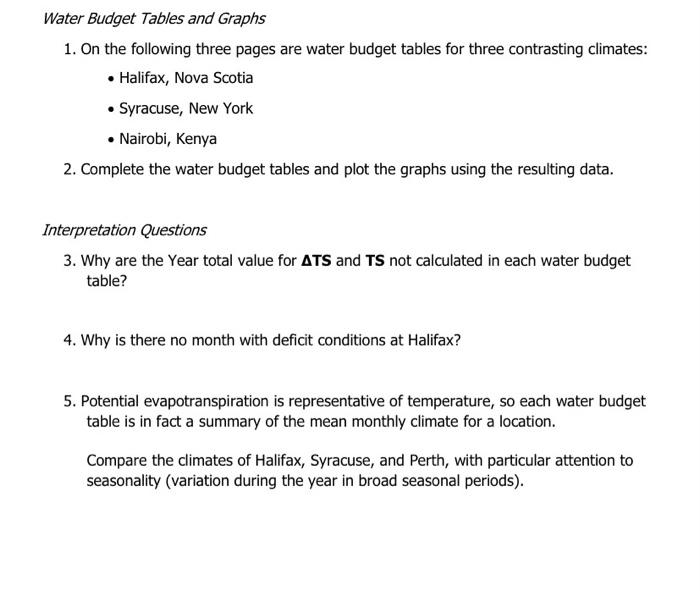 Solved Water Budget Tables and Graphs 1. On the following | Chegg.com