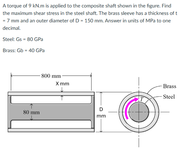 Solved A torque of 9kN.m ﻿is applied to the composite shaft | Chegg.com