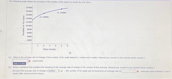 Solved 4 The following graph shows the increase in the | Chegg.com