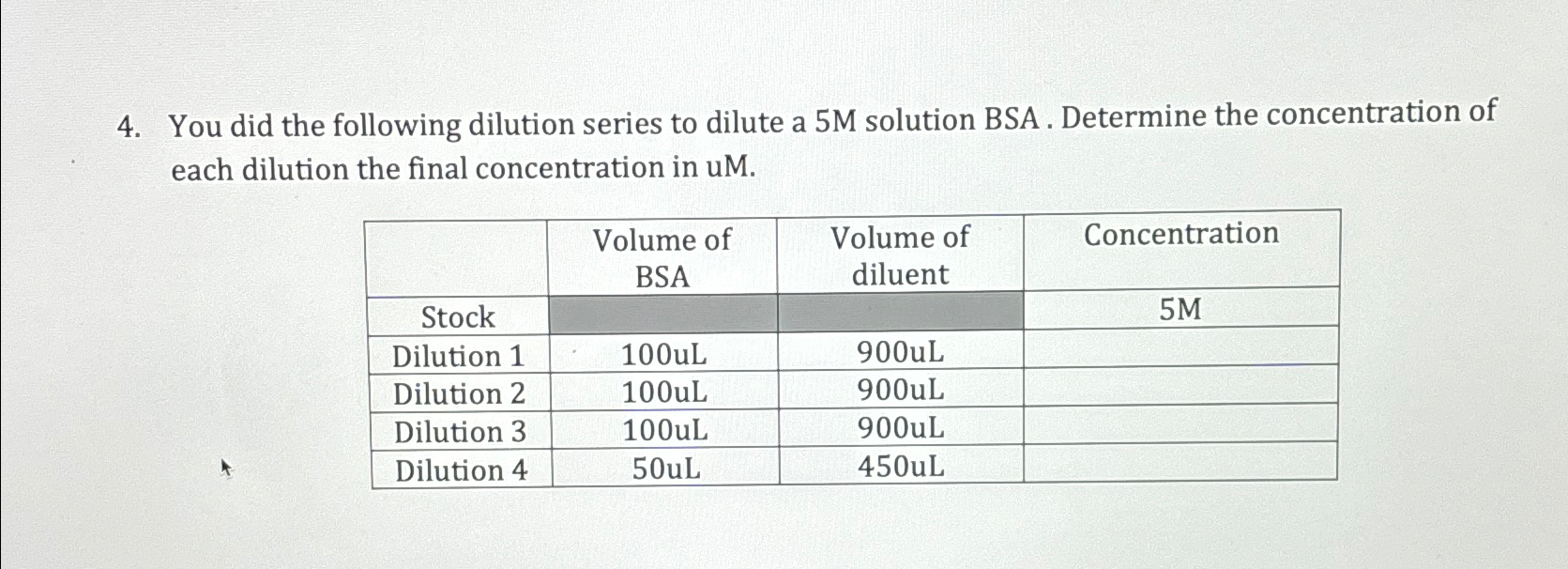 Solved You did the following dilution series to dilute a 5M | Chegg.com
