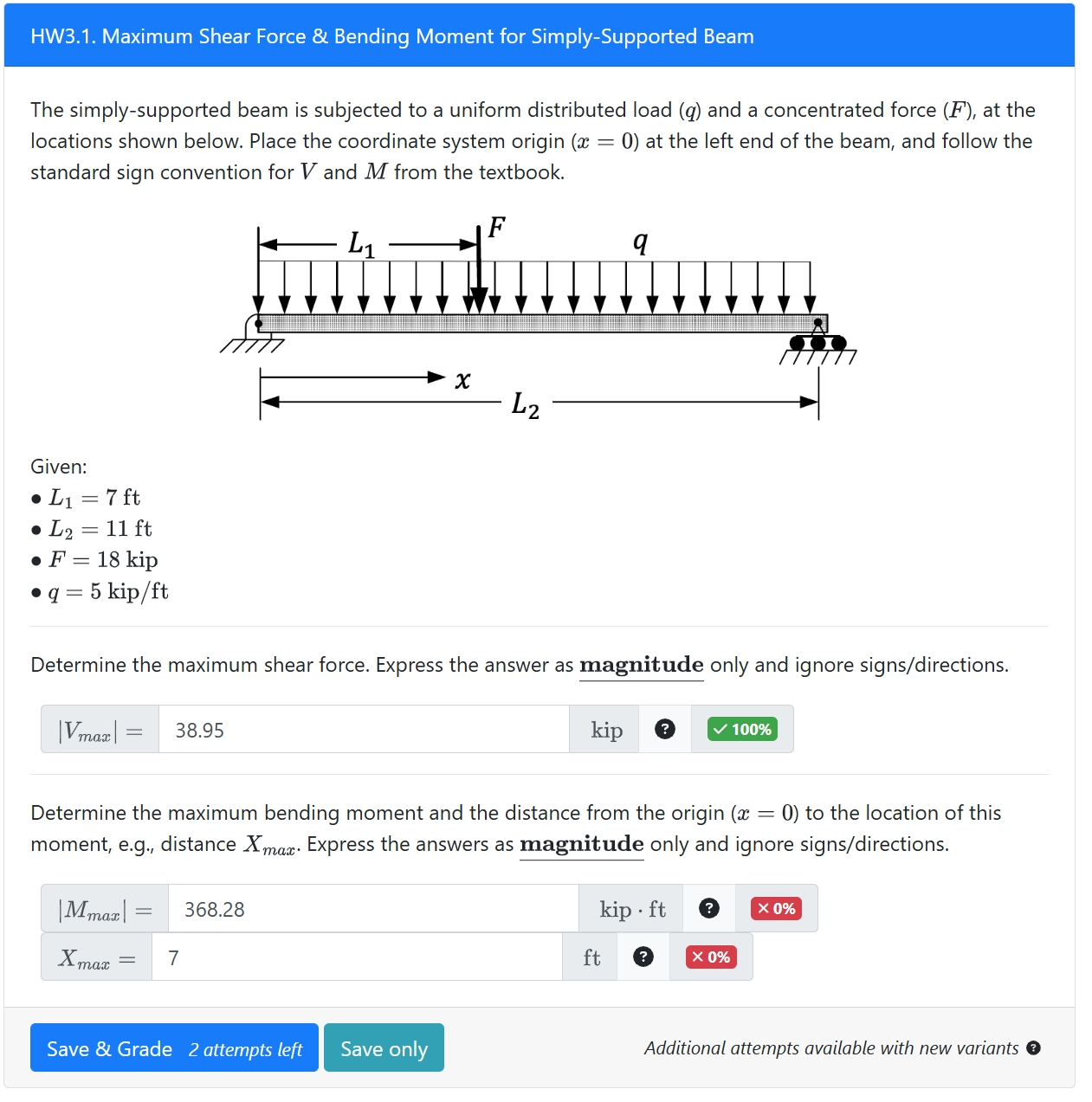 Solved HW3.1. ﻿Maximum Shear Force & Bending Moment for | Chegg.com