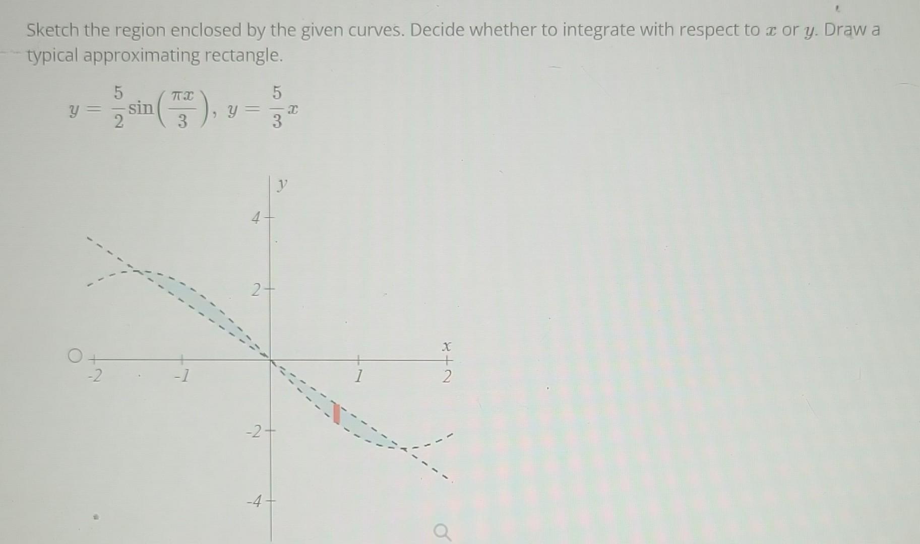 Solved Sketch the region enclosed by the given curves. | Chegg.com
